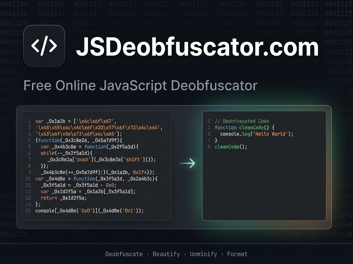 How to Deobfuscate obfuscator.io Code — Step-by-Step Guide ...